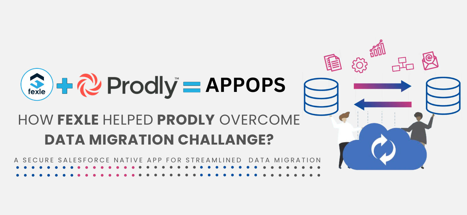 Simplifying Data Migration with AppOps: The Ultimate Salesforce Data Migration Tool - EzySpot