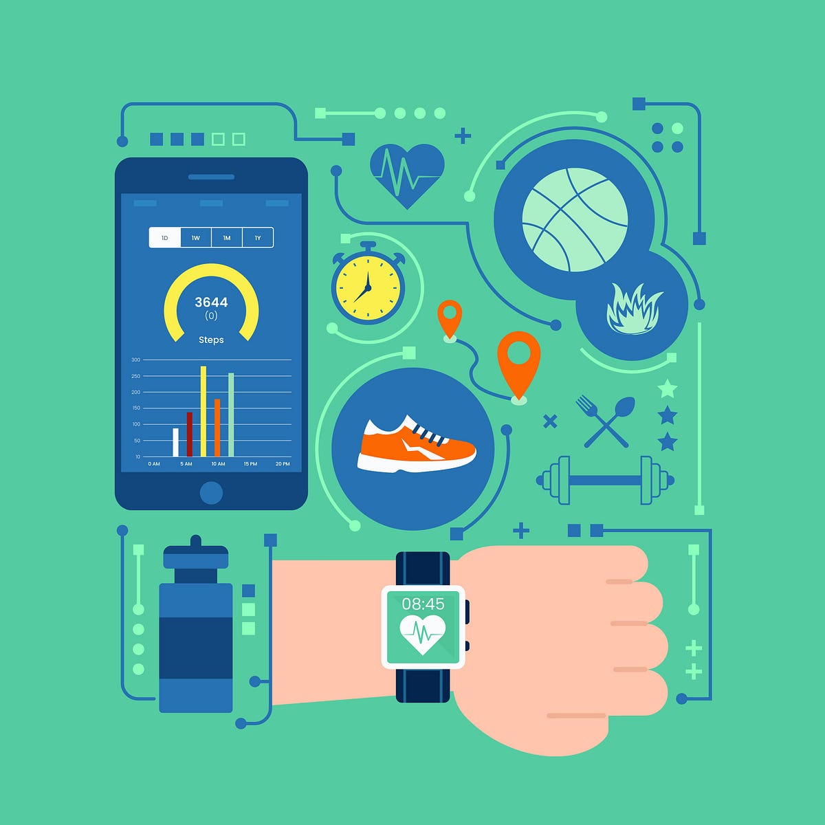 Ehr Integration With Wearable Devices Real Time Data For Better